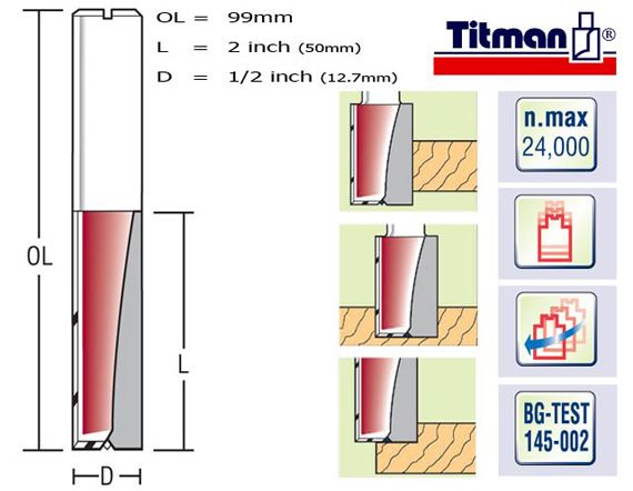 Titman H122 Worktop Router Cutters - Pack 3x